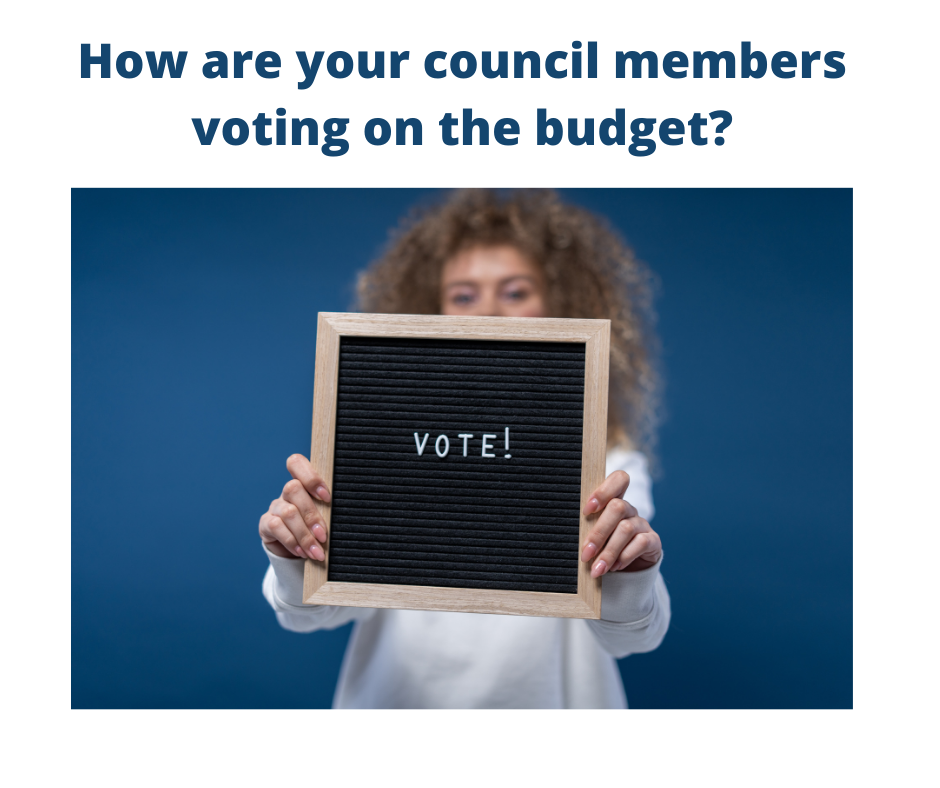 Important City Council Votes – El Cerrito Committee for Responsible ...